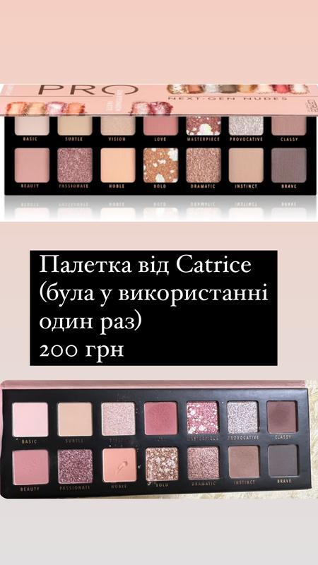 Палетка Catrice — цена 195 грн в каталоге Тени для век Купить товары