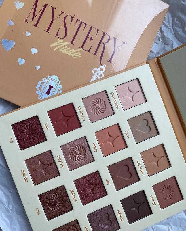 Палетка теней — цена 120 грн в каталоге Тени для век Купить товары для красоты и здоровья по