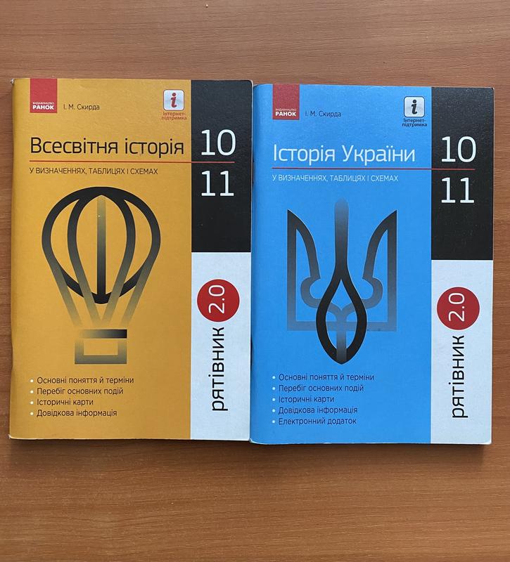 Рятівники з історії україни та всесвітньої історії 10-11 клас — ціна ...
