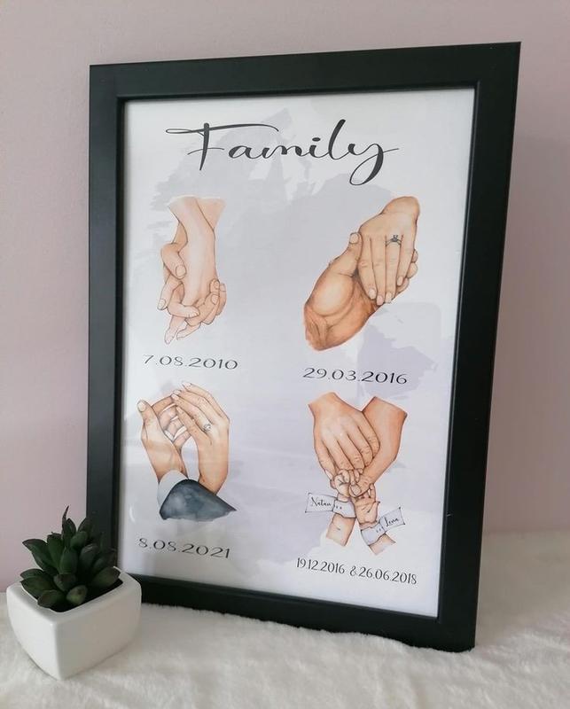 Постер а4 семья — цена 260 грн в каталоге Фоторамки Купить товары для дома и быта по доступной