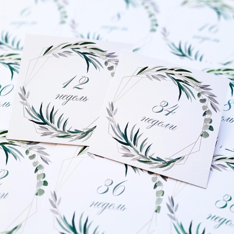 Картки для фотосесії вагітних — ціна 150 грн у каталозі Постери Купити товари для дому та побуту