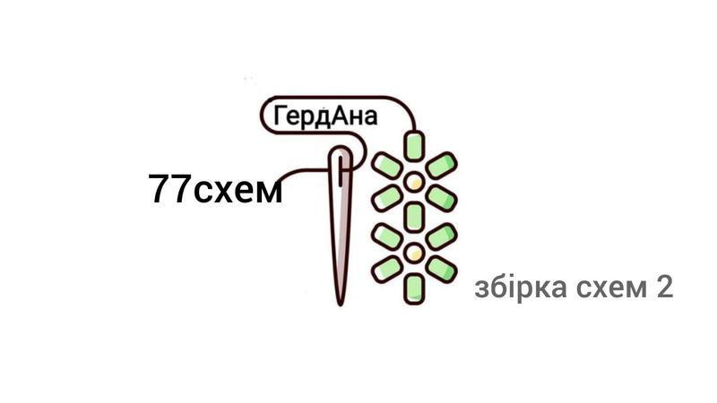 Каталог схем силянок від майстерні гердана — ціна 500 грн у каталозі Дім та хоббі Купити товари