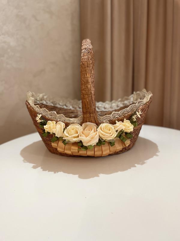 Кошик 250 — ціна 250 грн у каталозі Кашпо Купити товари для дому та побуту за доступною ціною на