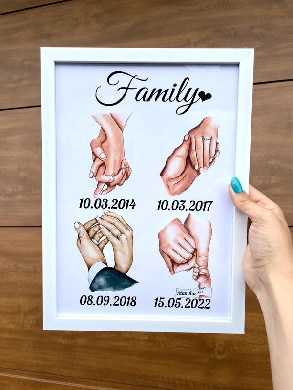 Постер рамка метрика сім‘я рамка а4 — цена 235 грн в каталоге Фоторамки Купить товары для дома и